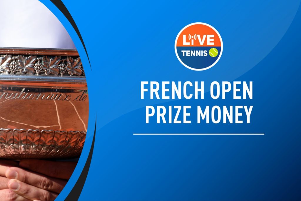 French Open 2023 Prize Money: Biggest Ever Cheques For Men & Women At ...